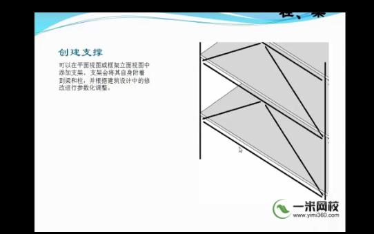 3.05.Revit中支撑和桁架的绘制和修改方法