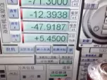 编码器手轮键盘选轴