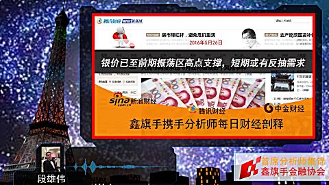 段雄伟:什么是RSI指标?精通RSI保证翻仓