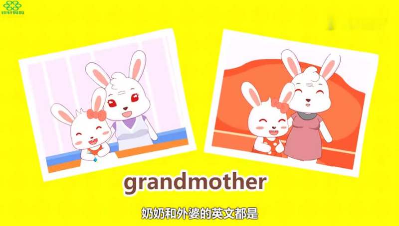 儿童英语:家庭成员名称用英语怎么说?