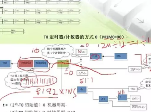 21、51单片机视频教程 智能小车入门篇11 51单片机的定时器、计数器