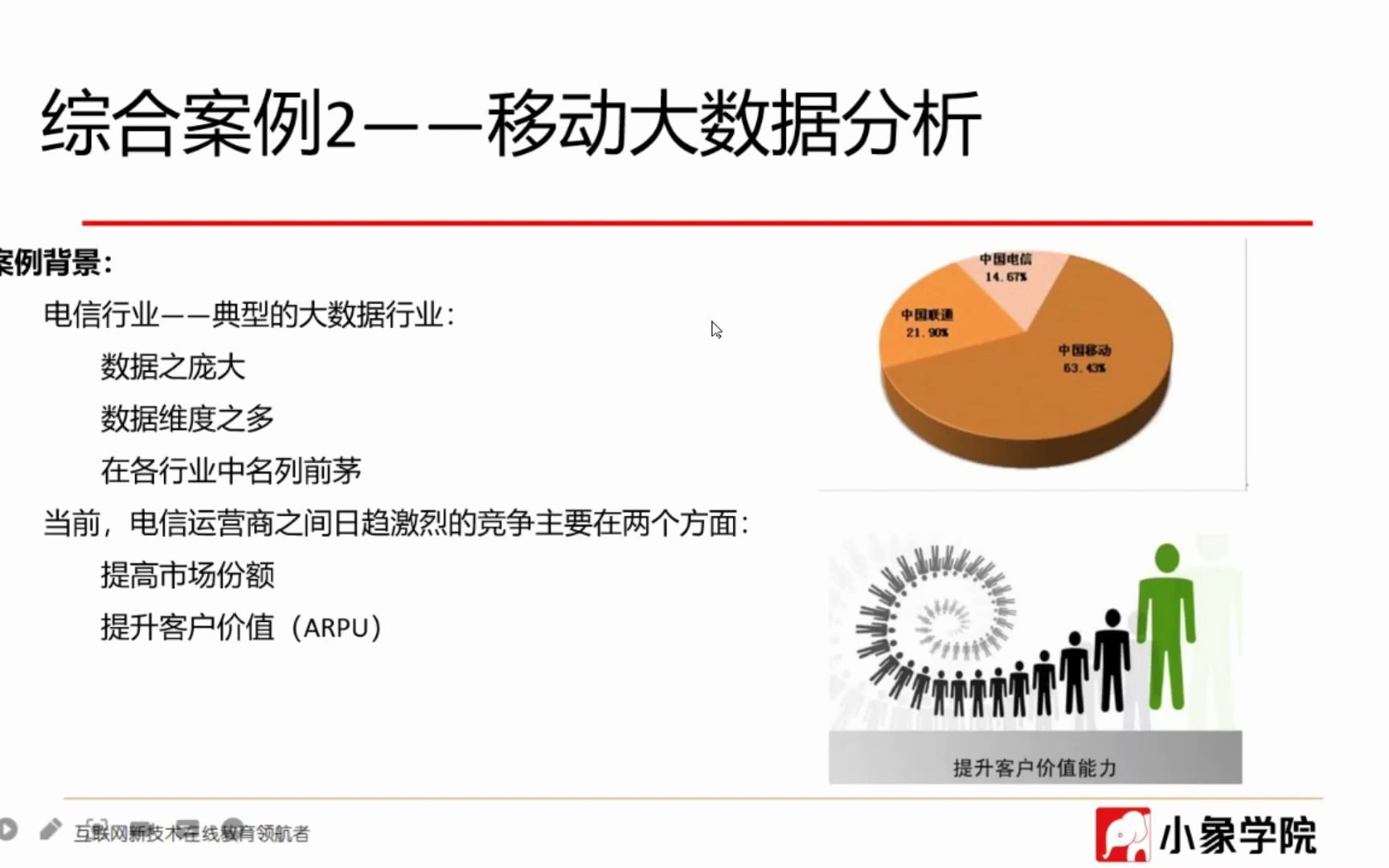 4.移动大数据分析