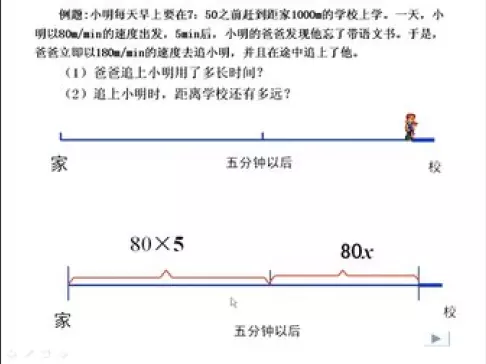 一元一次方程应用追及问题