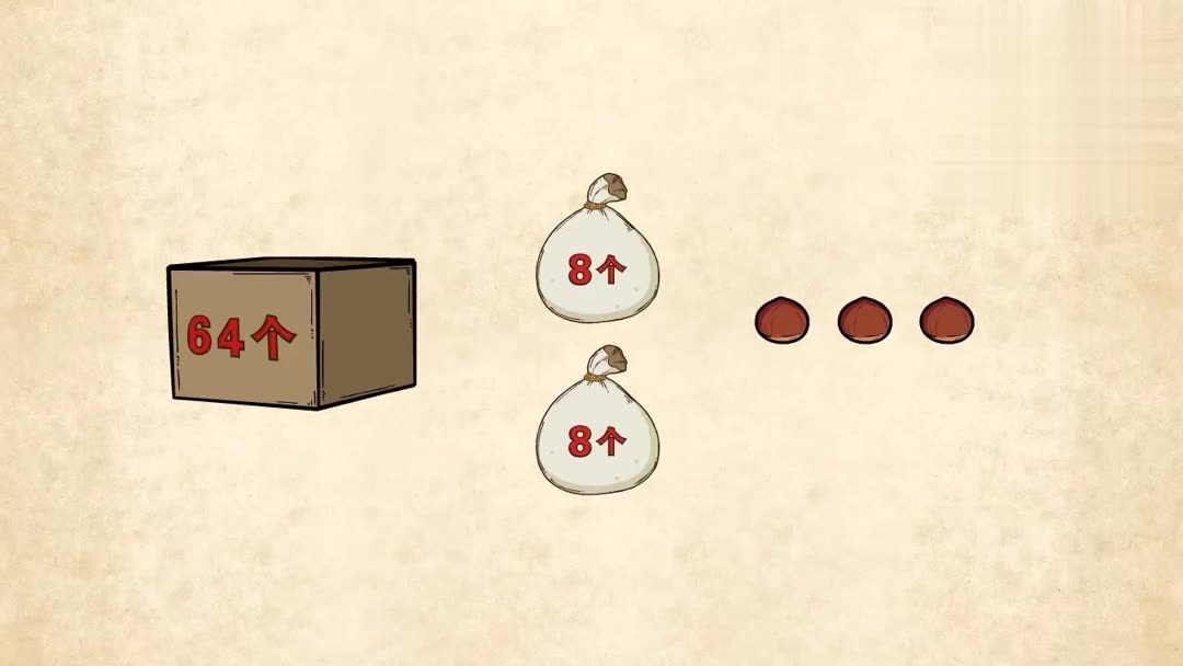 六年级-第十二讲《进制与进位》-动画-北京