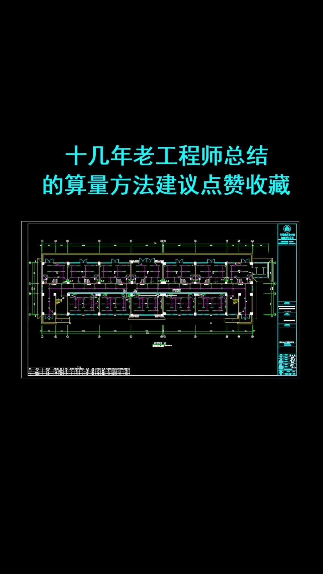 十几年老工程师给你总结的算量方法#工程人