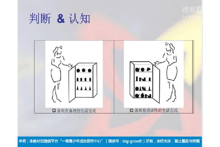 美国MBTI性格倾向测评及分析(六)MBTI的判断与认知维度