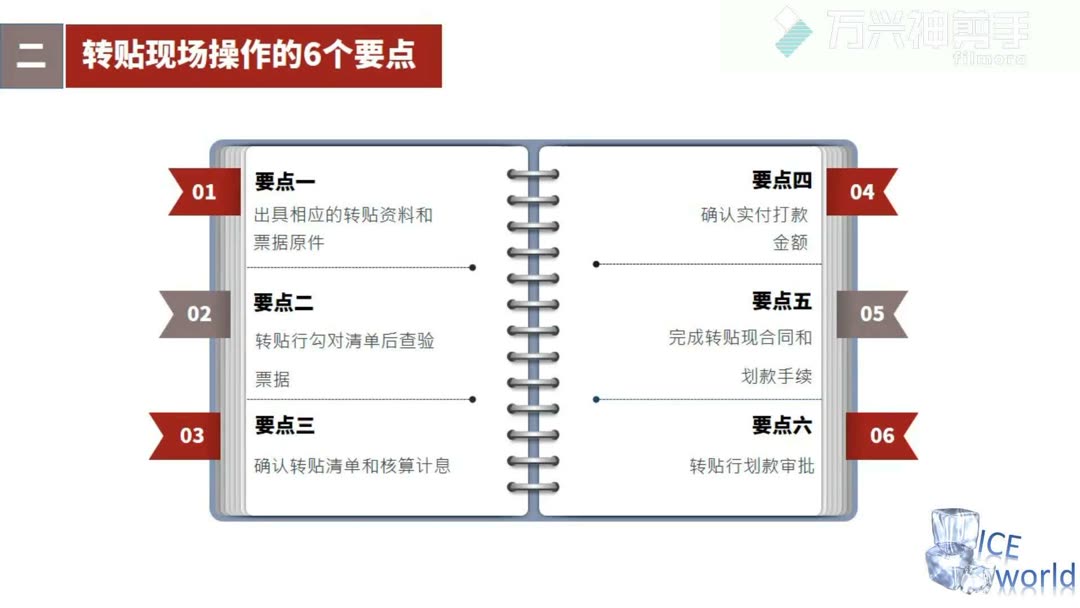 如何用笔记本设计法制作高大上的ppt