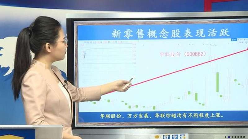 新零售模式——财学堂