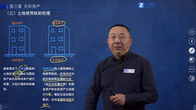 2022中级实务精讲:第三章0301无形资产的确认和初始计量