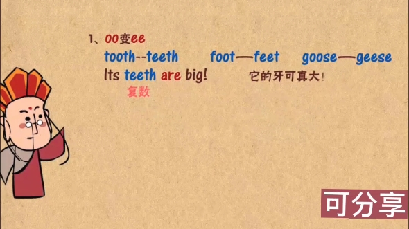 初中英语《名词变复数-元音字母翻脸》