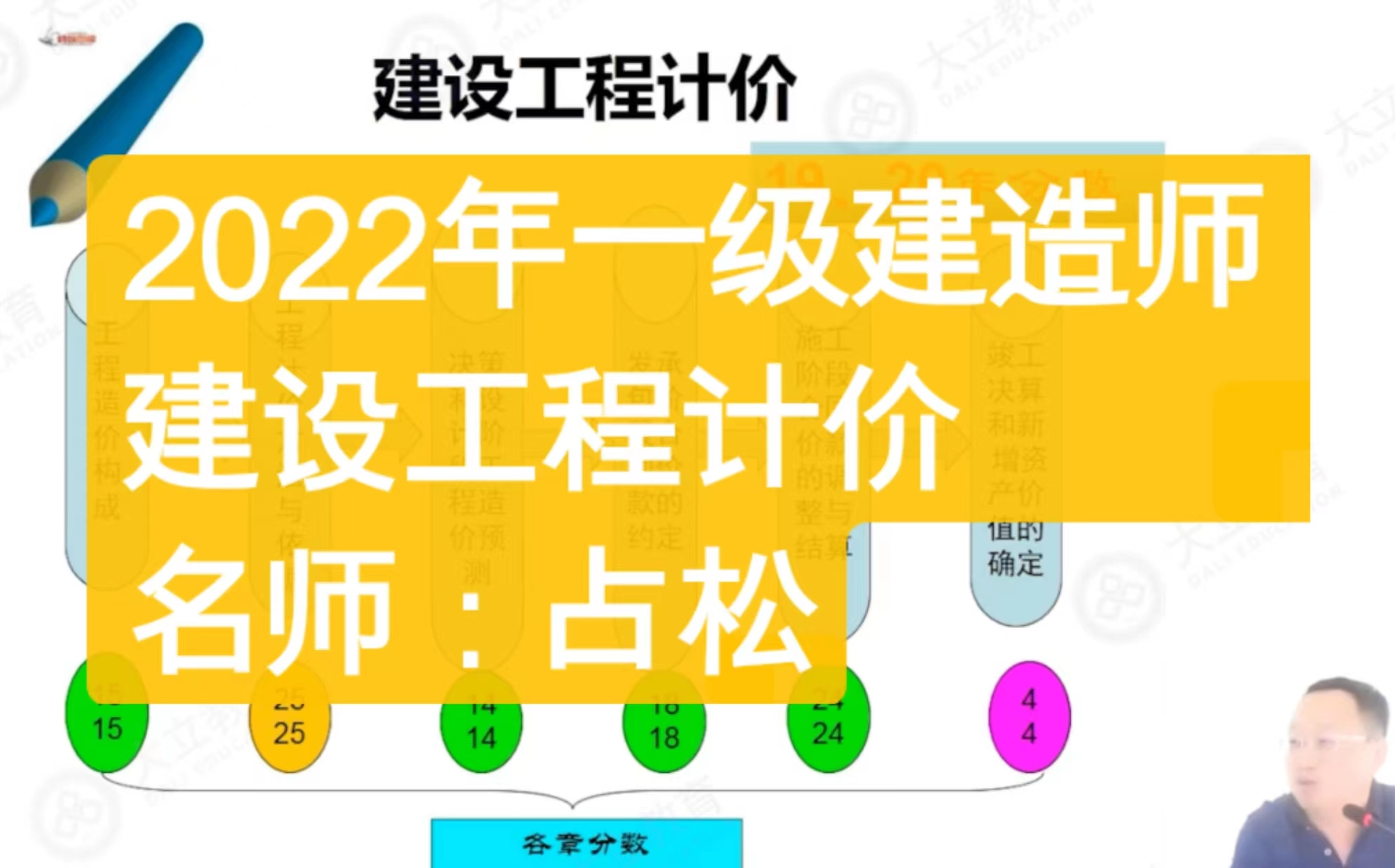2022年一级建造师 建设工程计价-精讲班-占松
