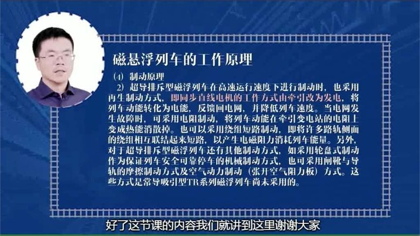 李得伟:磁悬浮列车的工作原理(四电老陈)