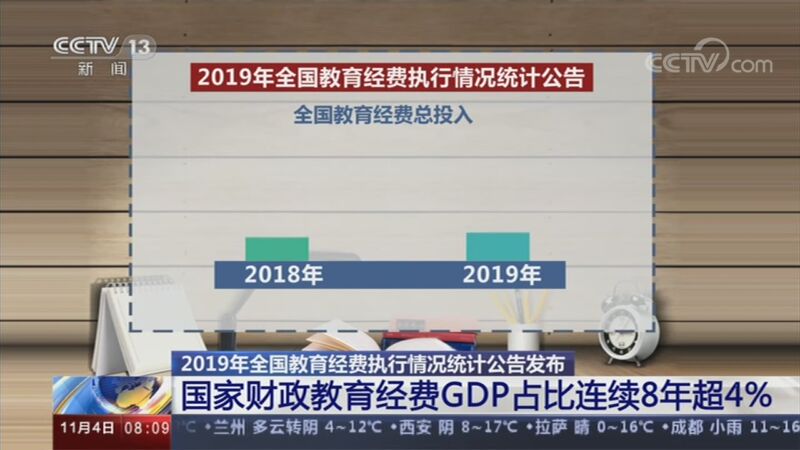 [朝闻天下]2019年全国教育经费执行情况统计公告发布 国家财政教育...