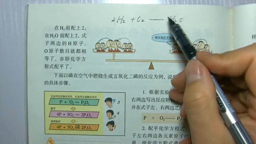 第五单元化学方程式课题2如何书写化学方程式