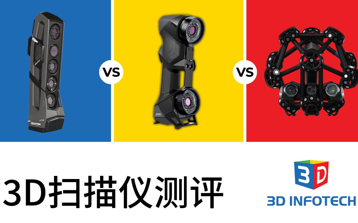 ...大PK!_3D扫描仪测评_扫描仪精度对比_CREAFORM扫描仪测评