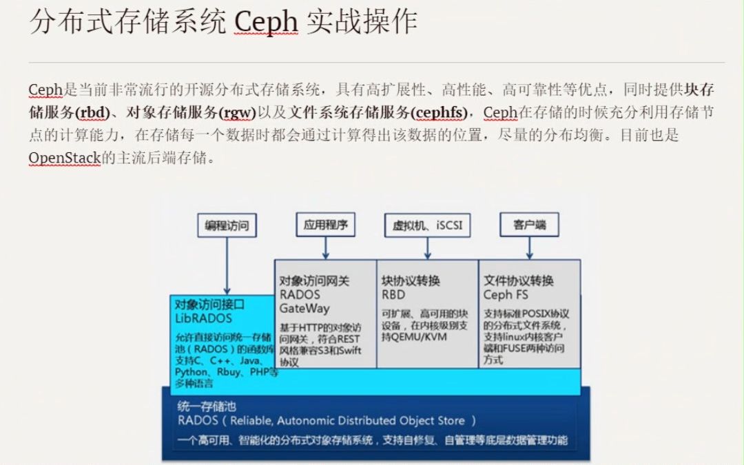 分布式存储系统 Ceph 实战操作