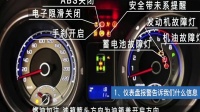 54、三菱帕杰罗仪表盘上的警示灯及标识都是什么意
