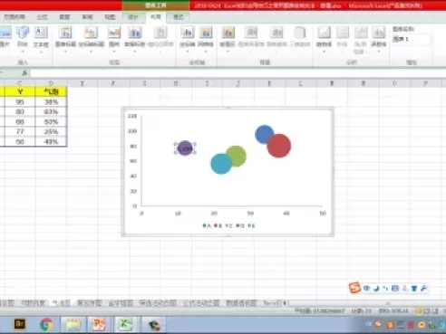 i学堂:Excel初阶应用之图表绘制