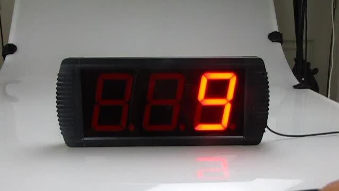 GI3D-4R 秒 正倒计时 (英)