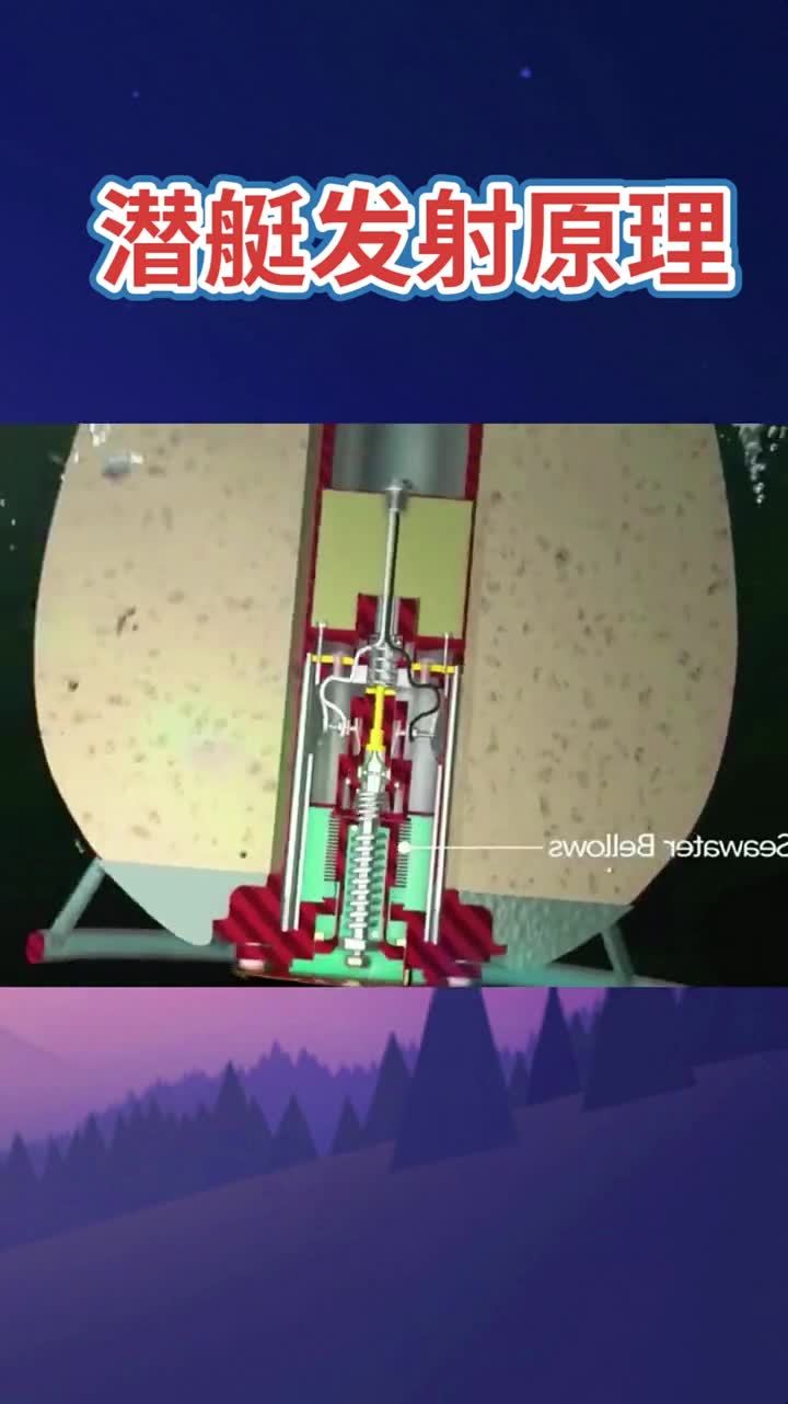 潜艇发射原理,三维动画