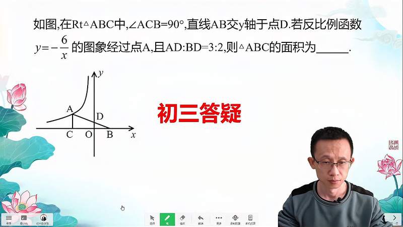 初三答疑:反比例函数与相似求面积