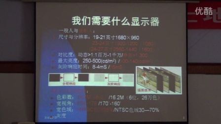 显示器的选择与校准--钱元凯(2)