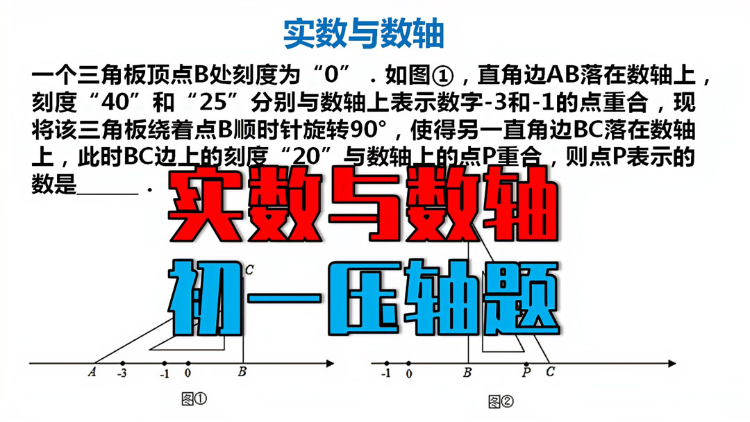 2、七上数学,实数与数轴,图形的旋转与数轴的关系,压轴题