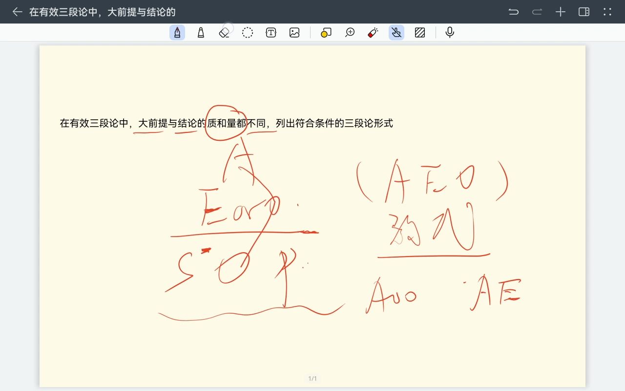 华政大一公共课逻辑之三段论推导题,容易忽视的弱式