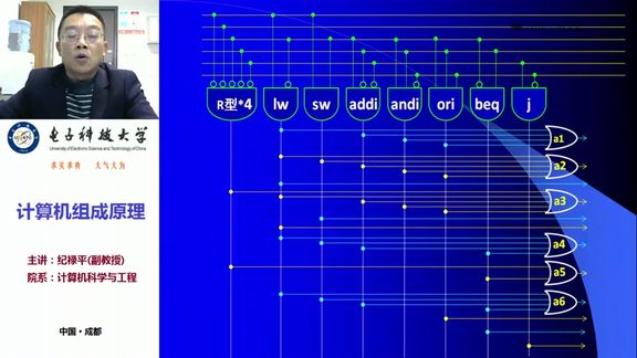 计算机组成原理—电子科技大学:第82讲