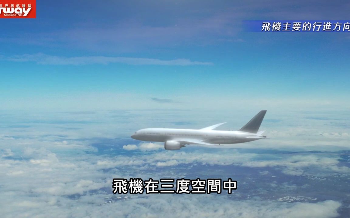 【AIRWAY|飞机机翼】飞机各类机翼的功能介绍