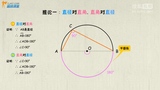 热门短片初中数学几何圆中的角 圆周角定理之推论