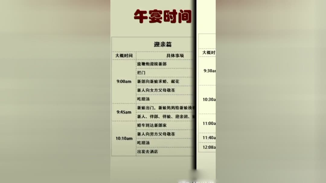 婚礼当天流程表,可收藏备用,避免到时忙中出错哦#婚礼 #备婚日常