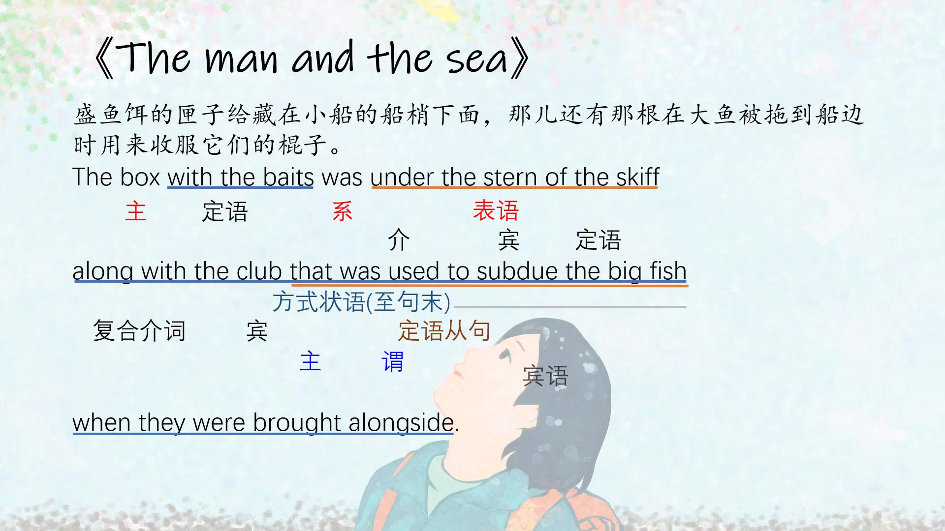 海明威,【老人与海】,老人与海搏斗,句子语法结构拆解,学会这个句子...