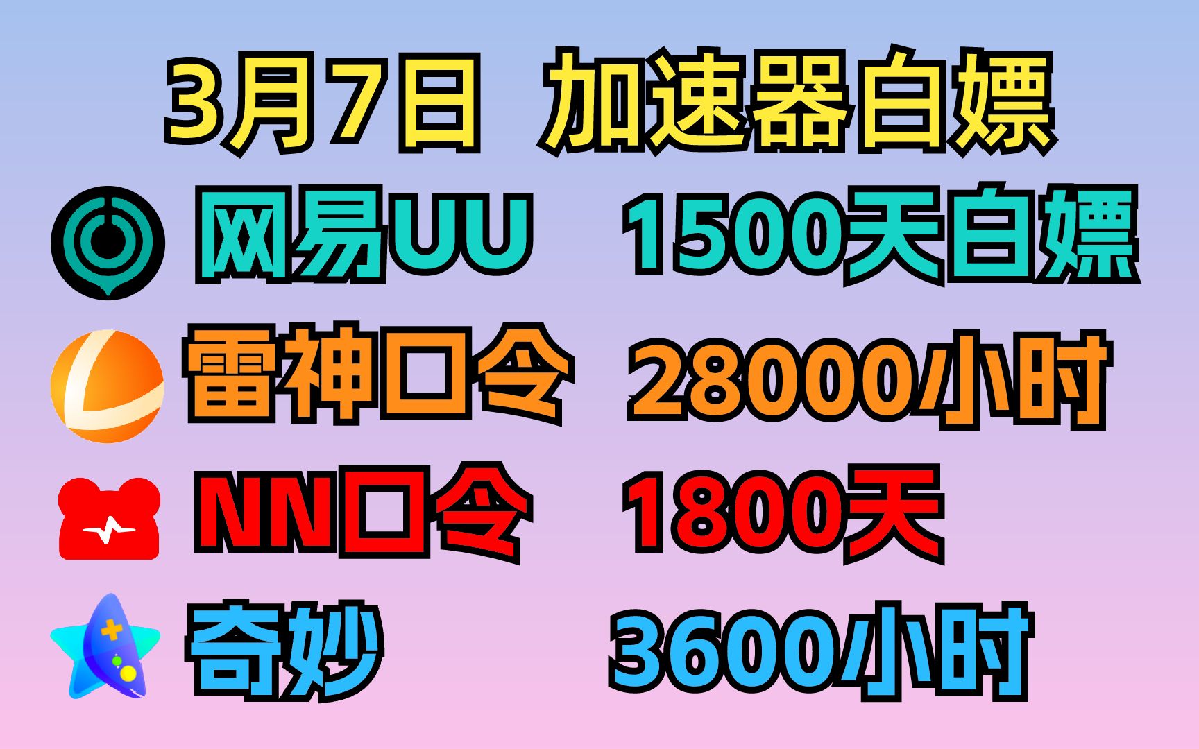 3月7日uu主播口令,uu加速器1500天白嫖,雷神加速器28000小时,NN/...