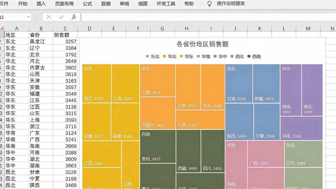 Excel树状图,太实用了吧