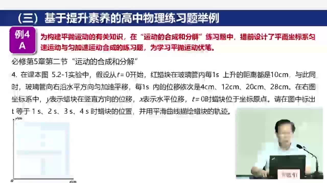 学术大讲堂第233期 | 黄恕伯:基于提升核心素养的高中物理教学实例...