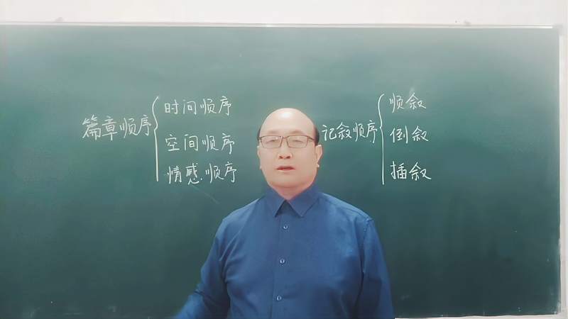 理清“篇章顺序”和“记叙顺序”知识点,做阅读题不再困惑