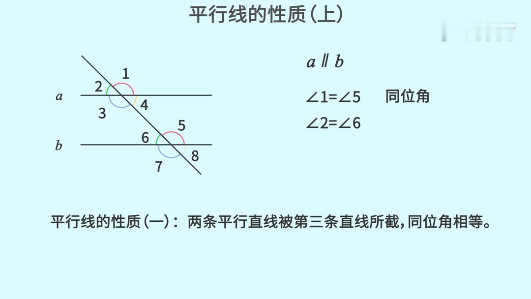 数学干货:平行线的性质(上)