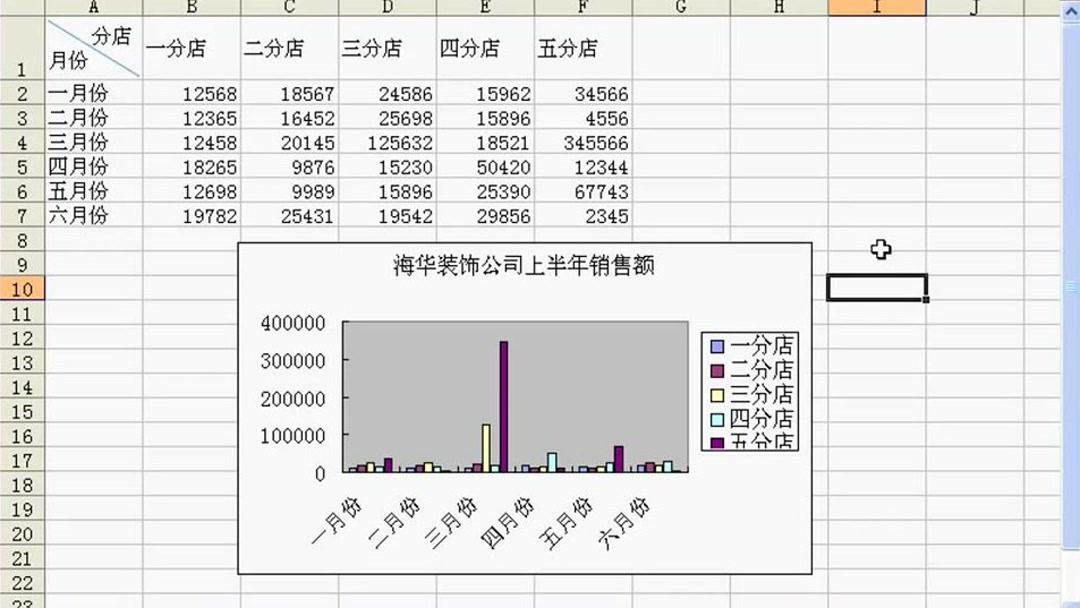 excel2003表格中怎么将图表等对象显示或隐藏