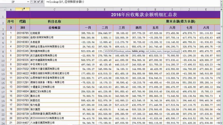 excel入门技巧分享,零基础人员速学习。