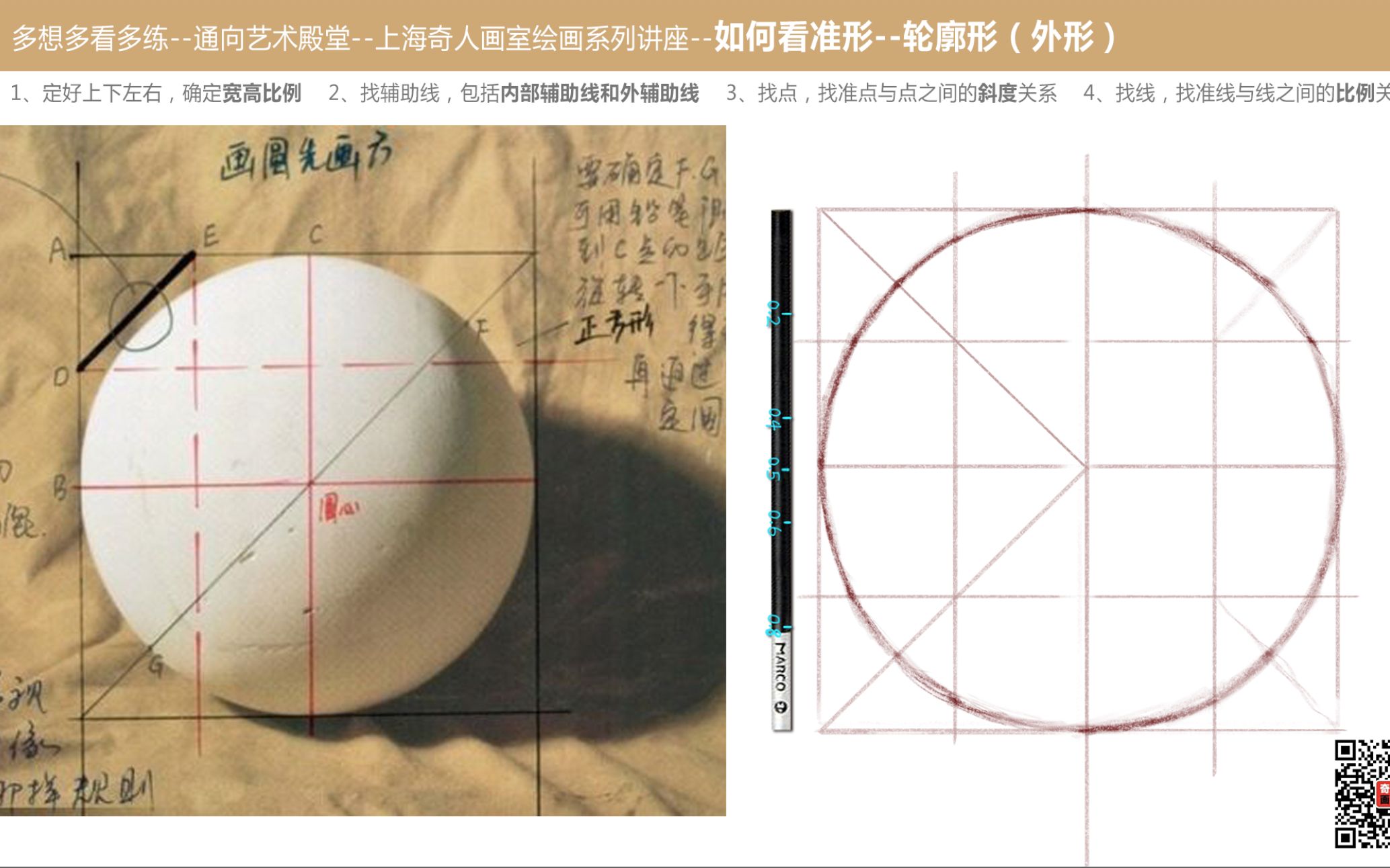 几何体圆--多想多看多练--通向艺术殿堂--上海奇人画室绘画系列讲座--...