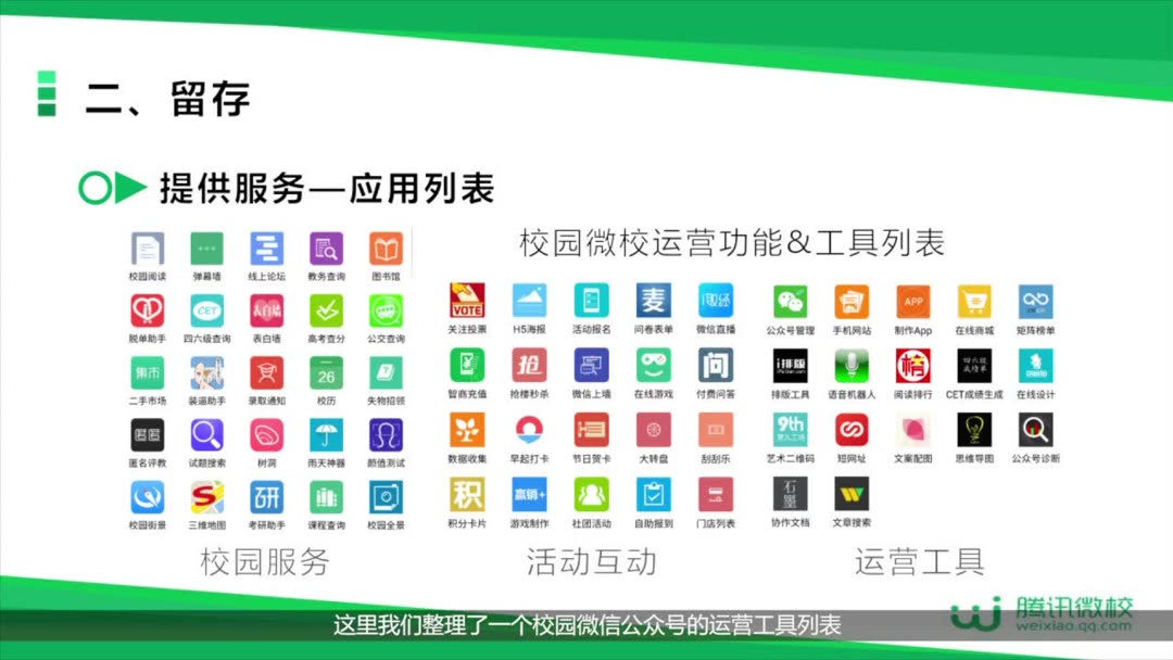 腾讯微校第二课堂·用户管理篇