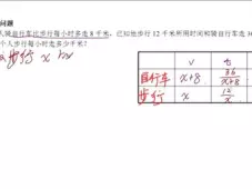 分式讲义2-分式方程应用题