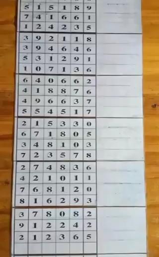 排列五全部分析走势图!