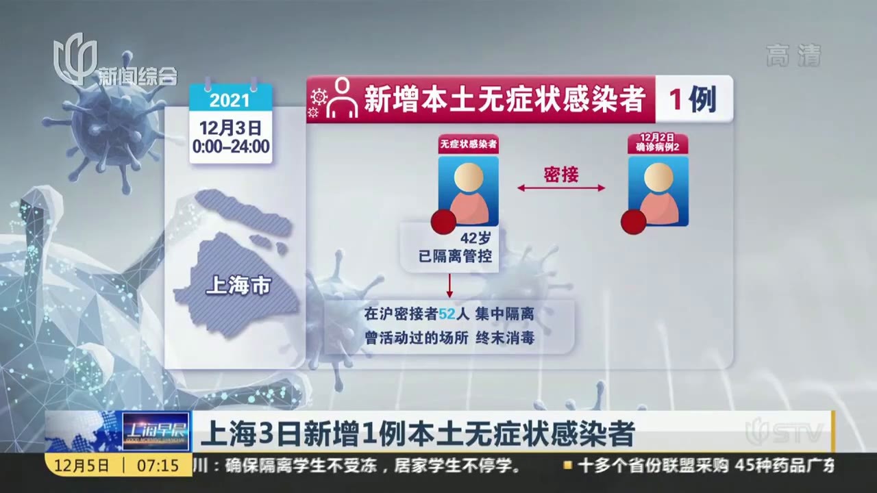 上海3日新增1例本土无症状感染者