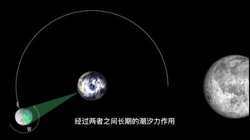 什么是潮汐锁定现象?地球上为什么永远看不到月亮的背面?