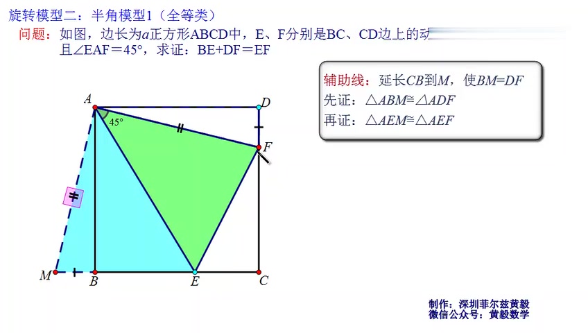 旋转模型2:正方形中的半角模型(黄毅)