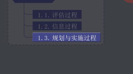 利用标杆管理工具,设立有效标准,促进企业不断改进发展