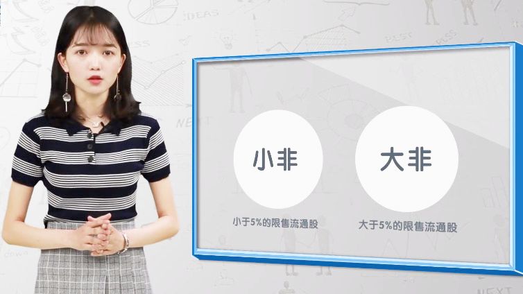 如何避开大小非解禁股“雷区”,散户炒股必知的几大定律!