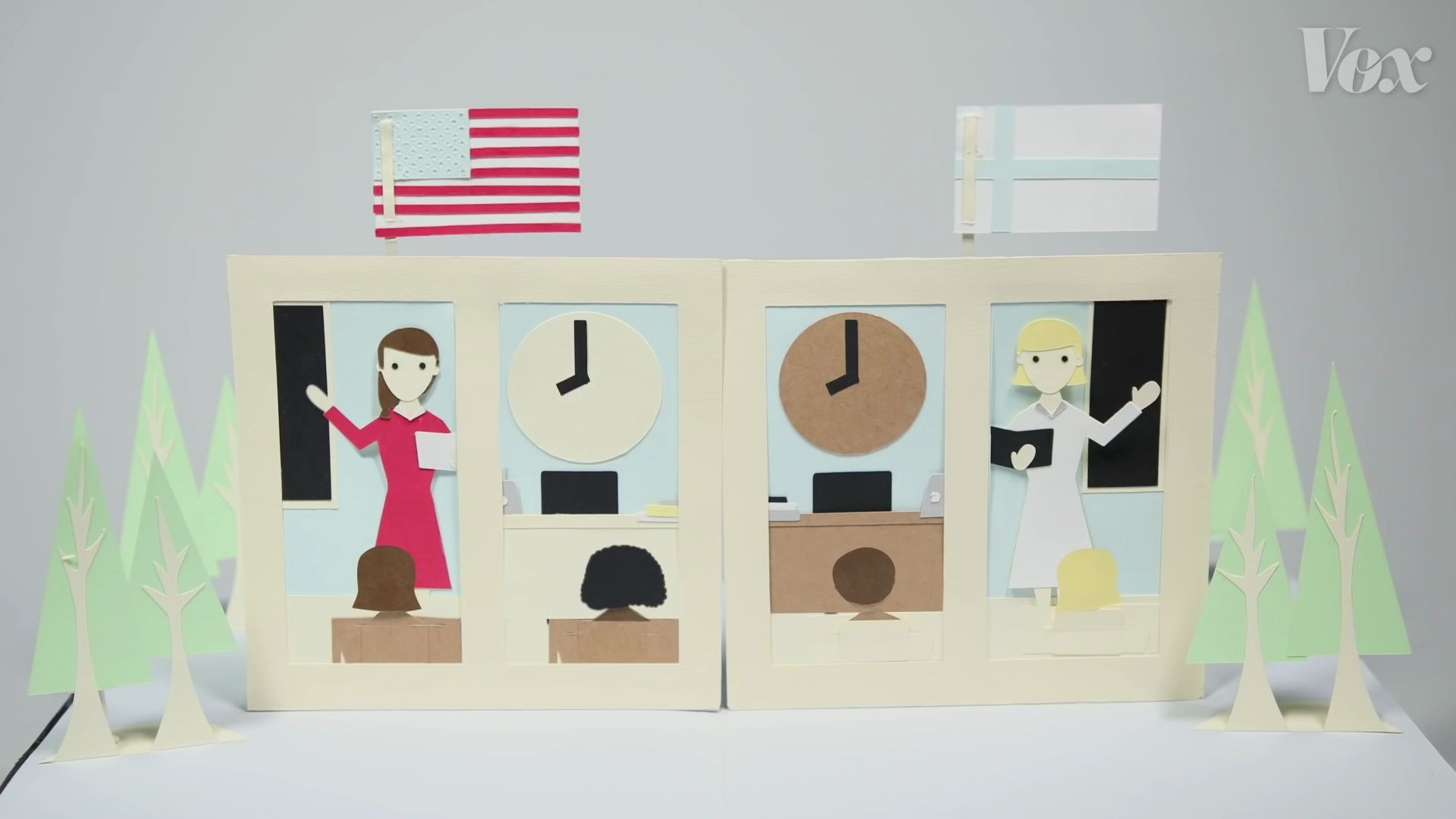 工作对比:美国的老师对比其他国家的老师(弹幕有部分翻译)